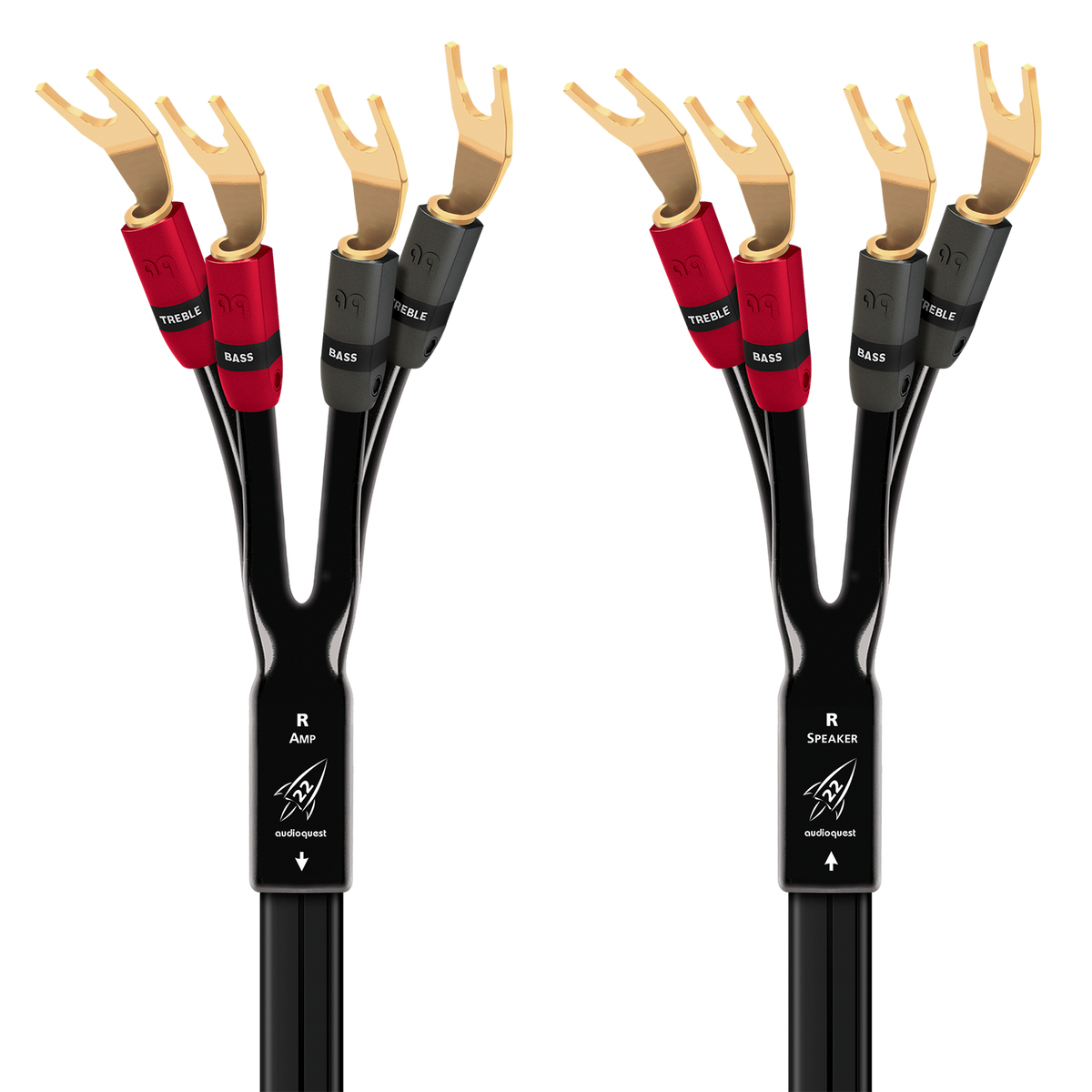 AudioQuest Rocket 22 Single BiWire Speaker Cable w/ SureGrip 300 ...